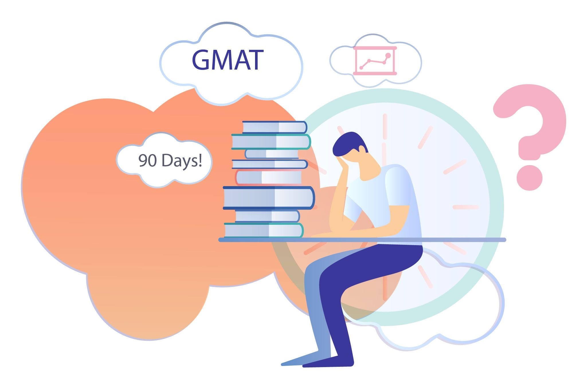 Are 3 months enough for gmat preparation? - Hasan Jasim