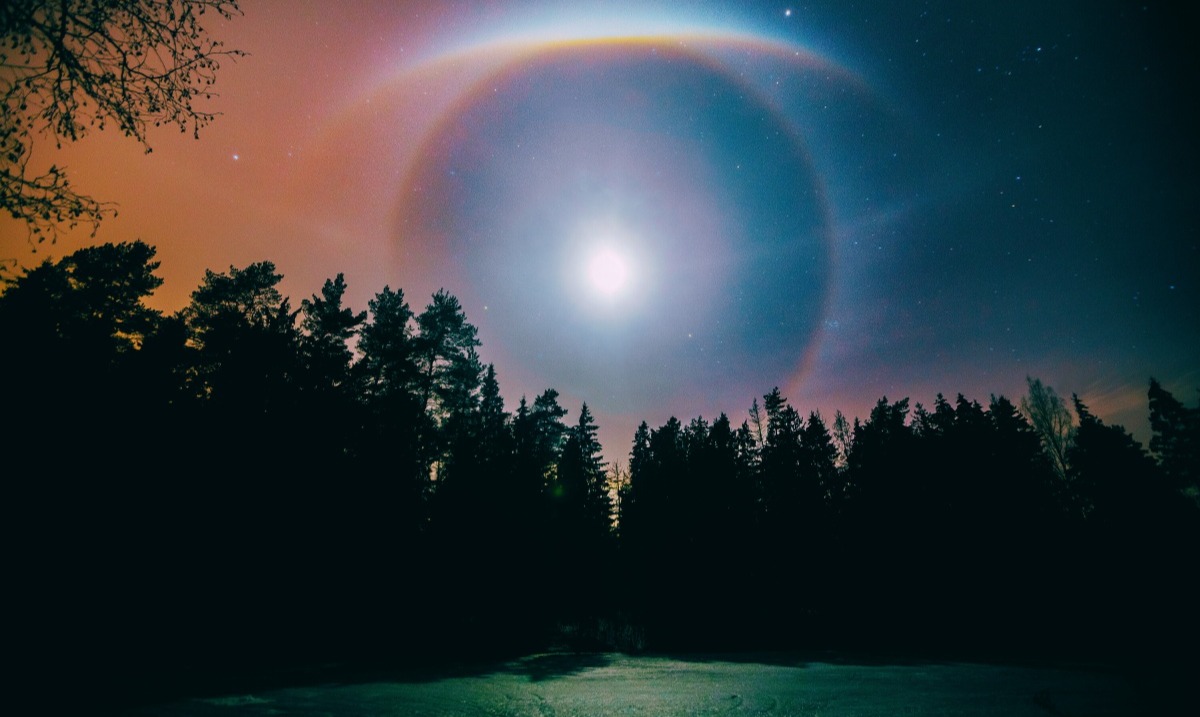 Heavenly Halos: Unveiling the Enchanting Optical Wonders of the Sky ...