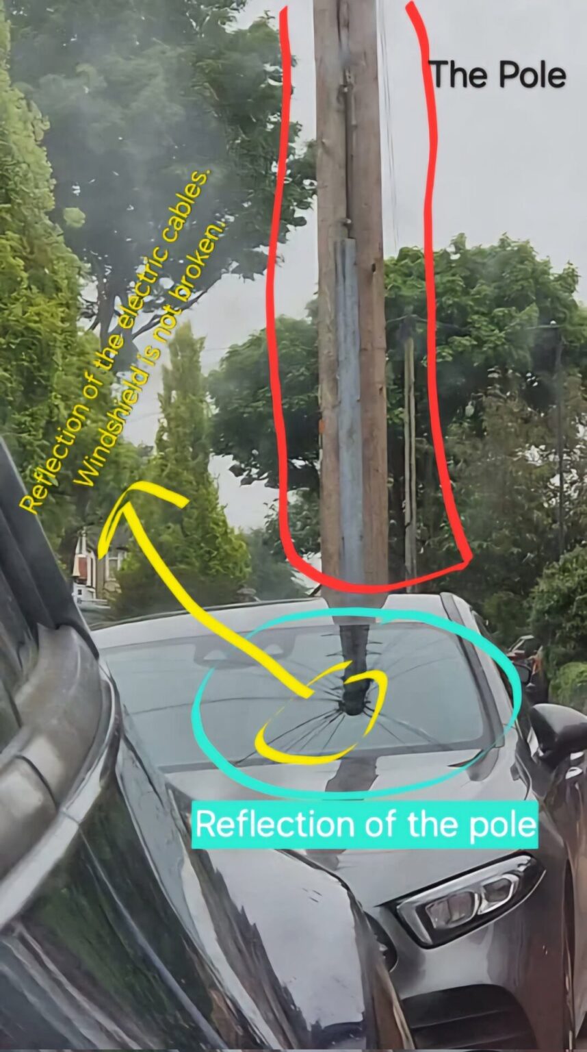 Optical Illusions and the Tricks of Perspective - Hasan Jasim