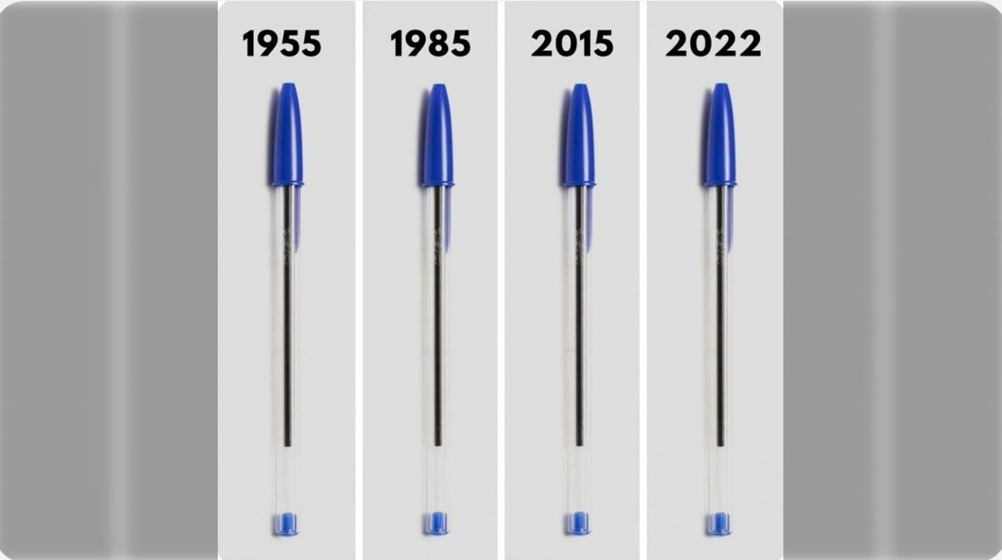 Bic Pen: A Revolutionary Invention - Hasan Jasim