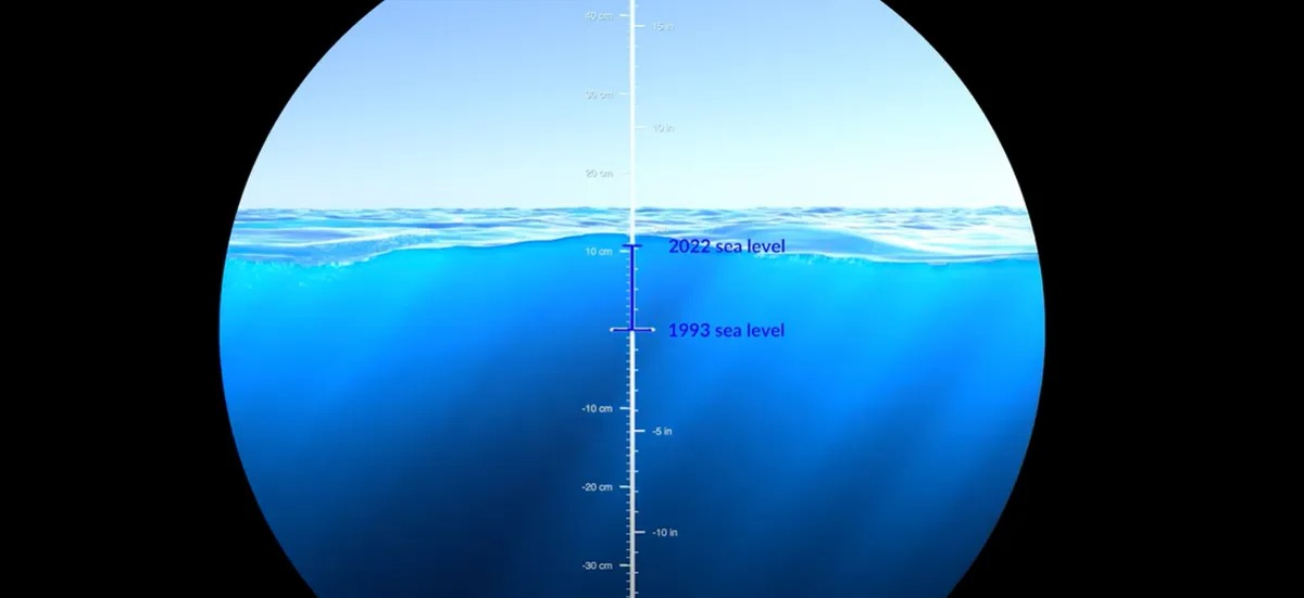 Staggering Rise of Earth’s Sea Level Observed in New NASA Visualization ...