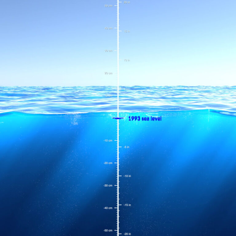 Staggering Rise of Earth’s Sea Level Observed in New NASA Visualization ...