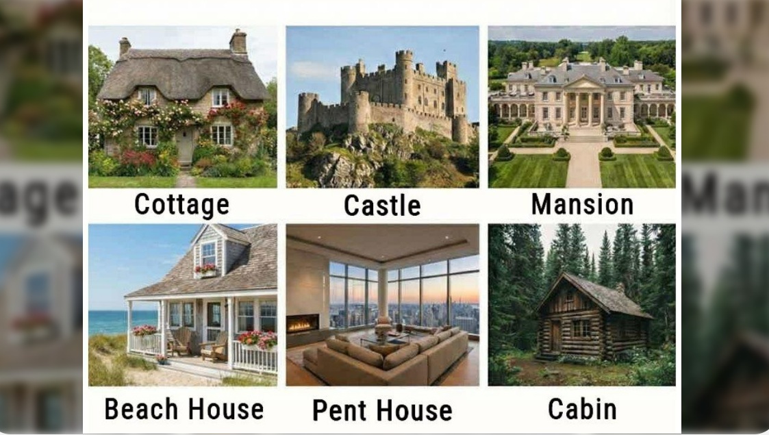 You Must Pick Only One House to Live in for the Rest of Your Life: What ...